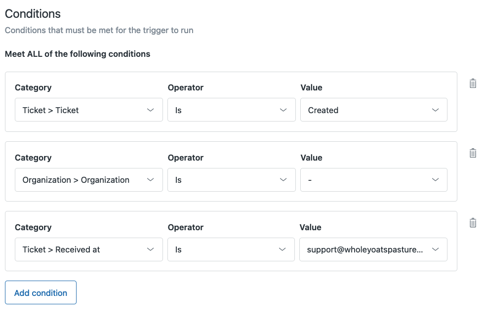 Set Requester Organization via Trigger – Eastern Logic